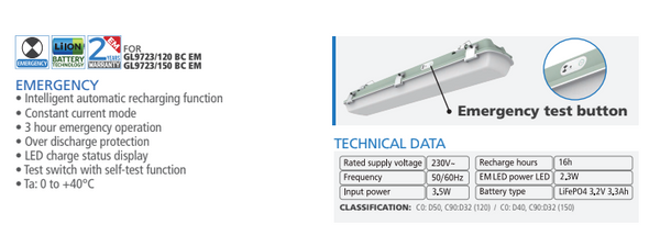 Emergency Batten LED 60w 1.5m Color Selectable - Kew - LED Light Warehouse